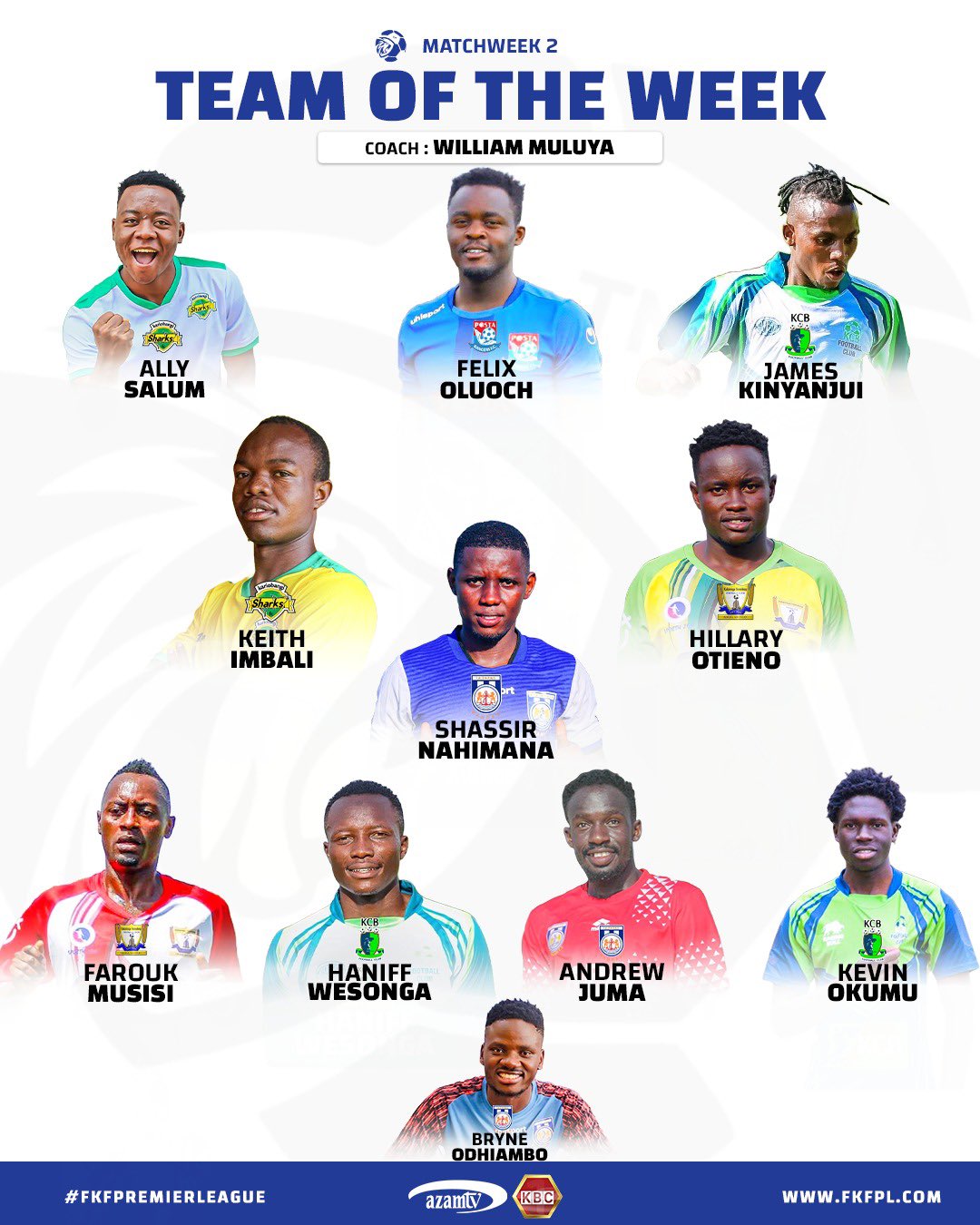 FKF PL : KCB FC dominate team of the week - People Daily