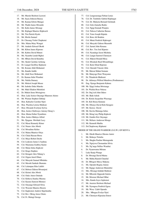 Full list of Kenyans conferred with State Awards on Jamhuri Day ...