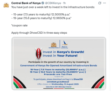 CBK issues deadline for infrastructure bond investment - People Daily