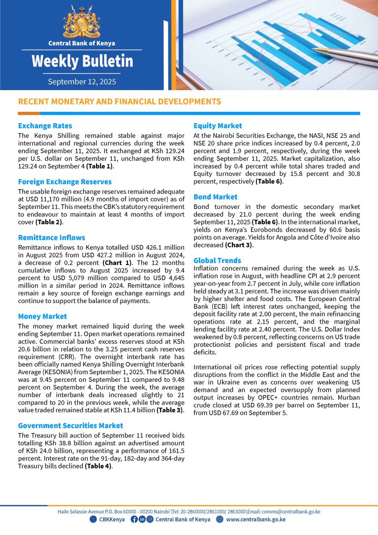 CBK: Kenyan shilling remains stable amid global economic fluctuations ...