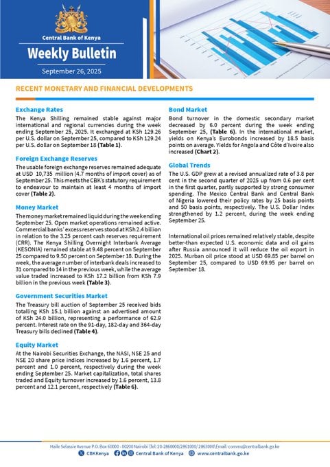 Treasury bill rates dip as CBK seeks growth amid uncertainty fears ...