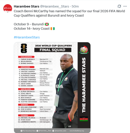 McCarthy names Harambee Stars squad for final 2026 World Cup Qualifiers ...