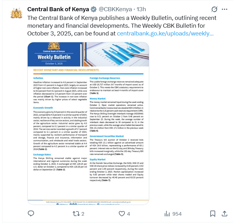 Kenya’s economy expands in Q2 2025 on industrial sector rebound ...