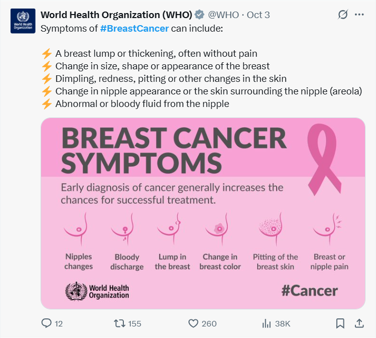 5 breast cancer warning signs to watch for - People Daily