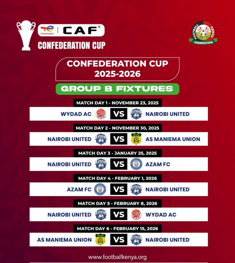 Nairobi United learn CAF Confederation Cup fixtures - People Daily
