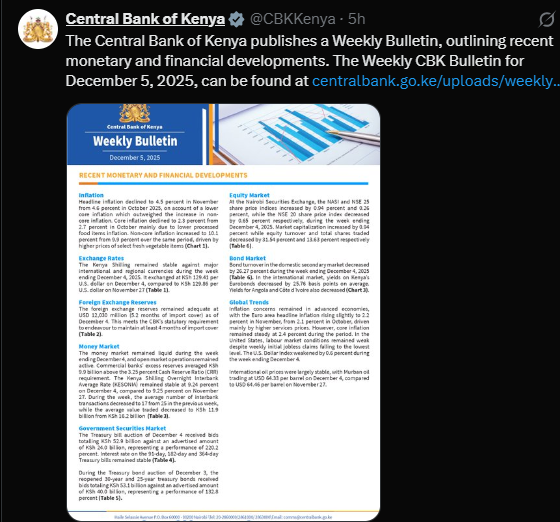 CBK says Kenya’s economy stabilising as inflation eases and shilling ...