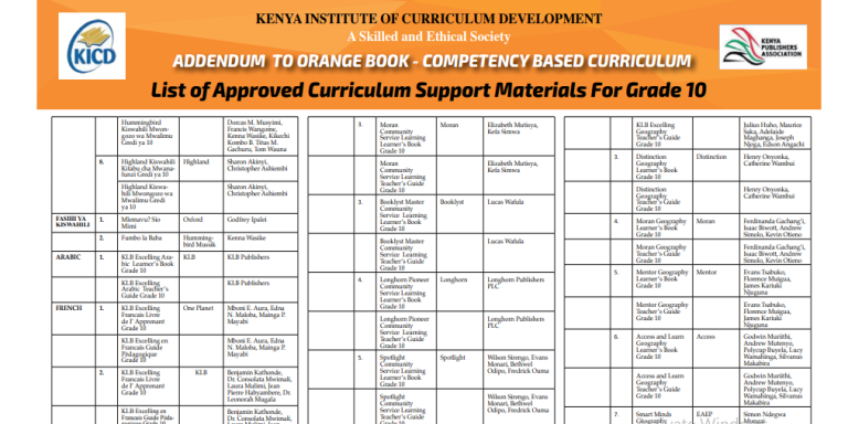State releases list of approved grade 10 books ahead of senior school ...