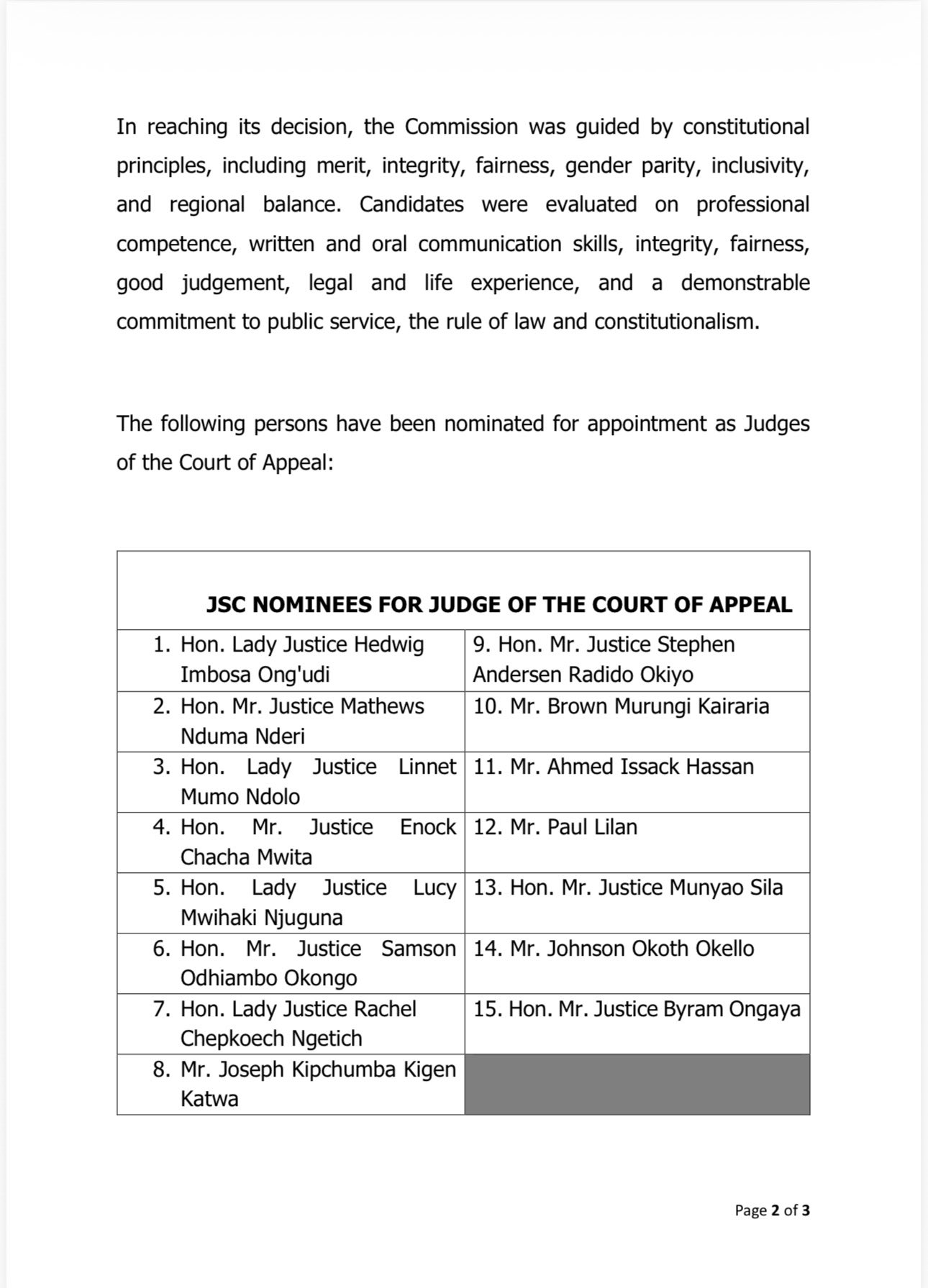 Issack Hassan, Katwa Kigen, and Justice Chacha Mwita nominated Judges ...