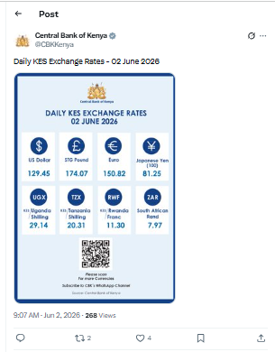 CBK releases latest foreign exchange rates showing shilling stability ...
